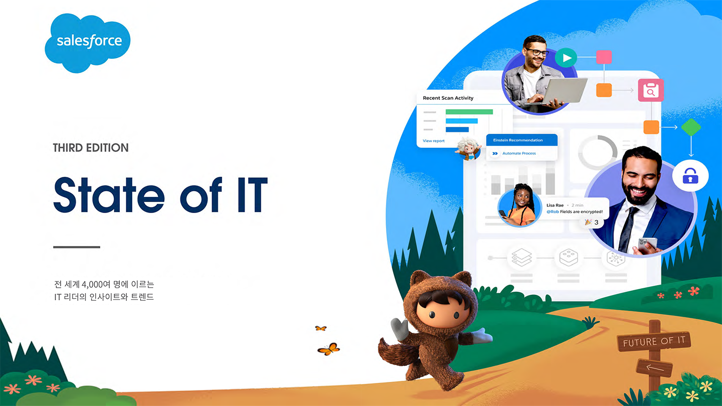 글로벌 It 현황 보고서 세일즈포스 Salesforce